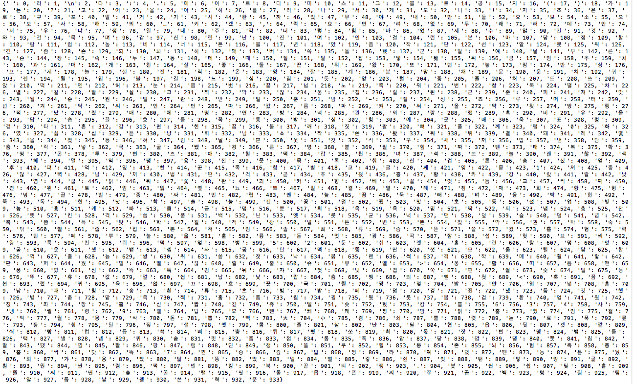 12 텐서플로우tensorflow를 이용해서 글자 생성text Generation 해보기 Recurrent