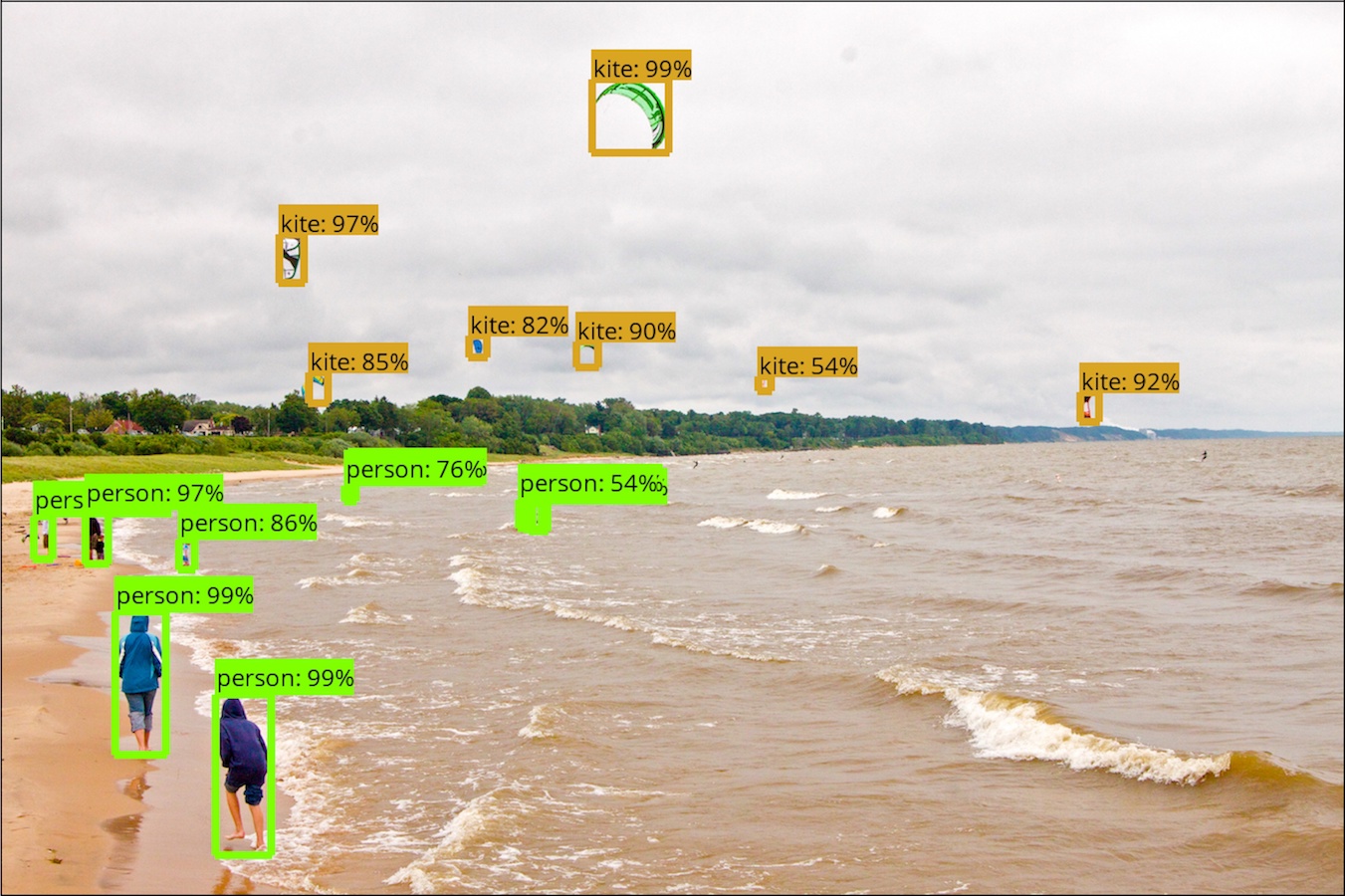 16 텐서플로우tensorflow를 이용해서 물체 인식object Detection 구현해보기 솔라리스의 인공지능 연구실
