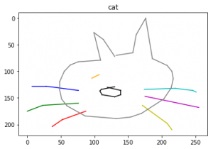 23. 텐서플로우(TensorFlow)를 이용해서 퀵, 드로우!(Quick, Draw!) 게임을 위한 RNN 분류기 만들어보기 | 솔라리스의 인공지능 연구실